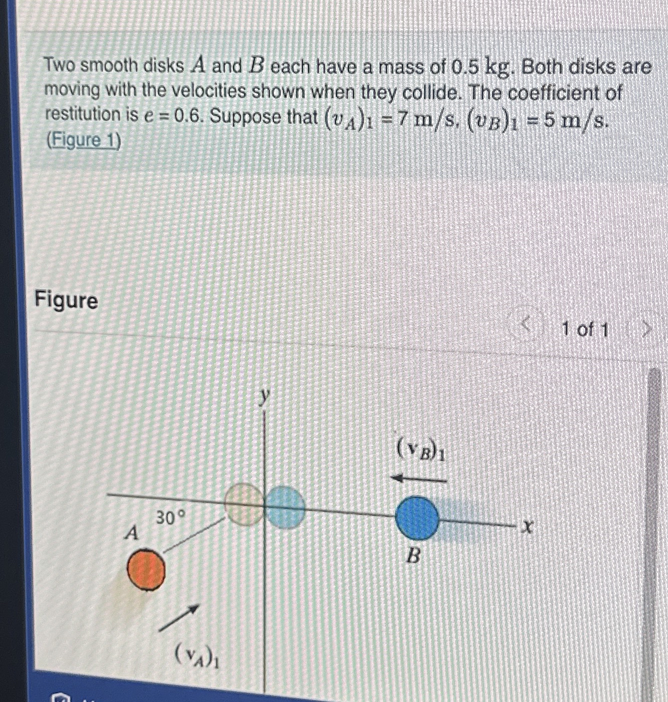Two smooth disks A and B ﻿each have a mass of 0.5kg. | Chegg.com