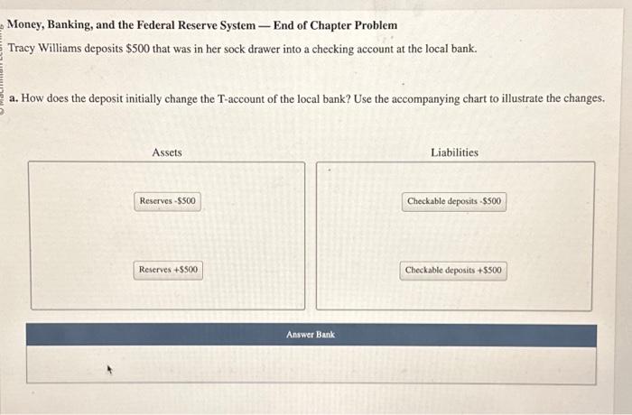 Solved Money, Banking, and the Federal Reserve System - End | Chegg.com