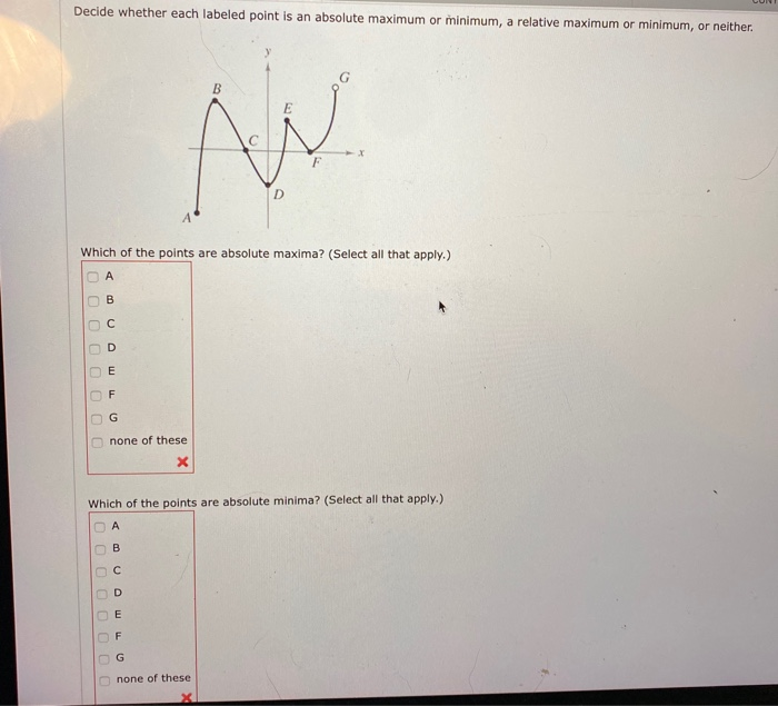Solved Decide whether each labeled point is an absolute | Chegg.com