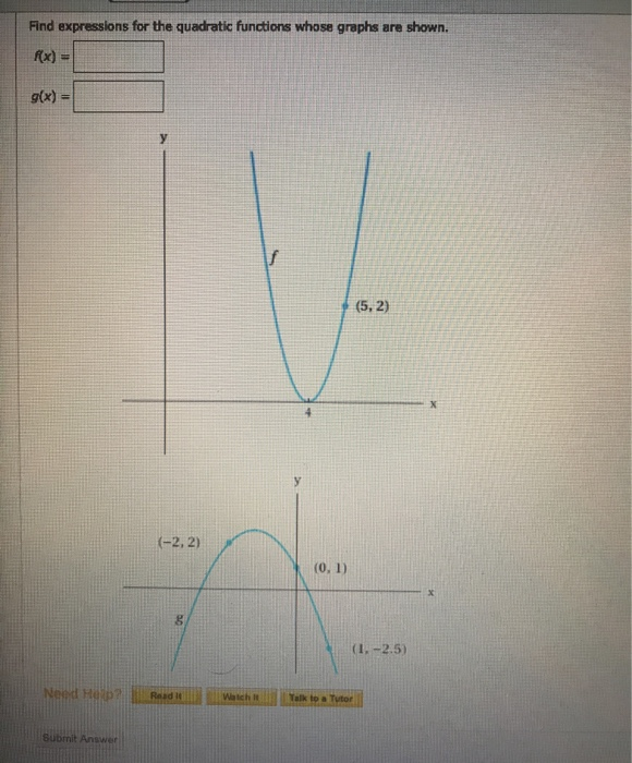 Solved Find expressions for the quadratic functions whose | Chegg.com