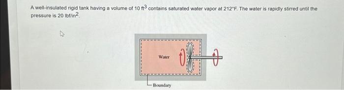 Solved A well-insulated rigid tank having a volume of 10ft3 | Chegg.com