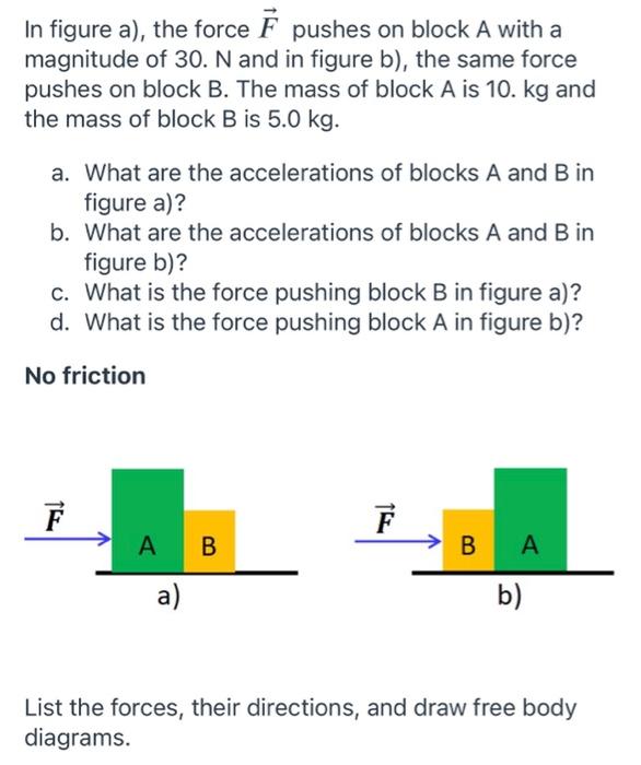 Solved In figure a), the force F pushes on block A with a | Chegg.com Solved In figure a), the force F pushes on block A with a | Chegg.com