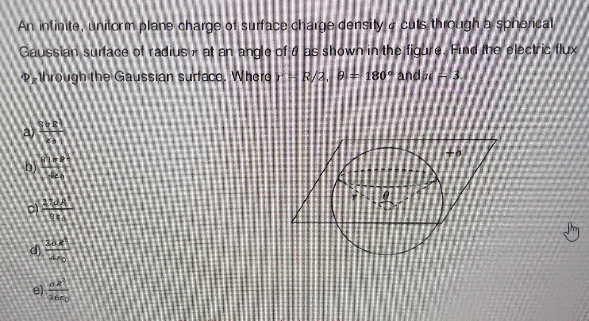 Solved An infinite, uniform plane charge of surface charge | Chegg.com
