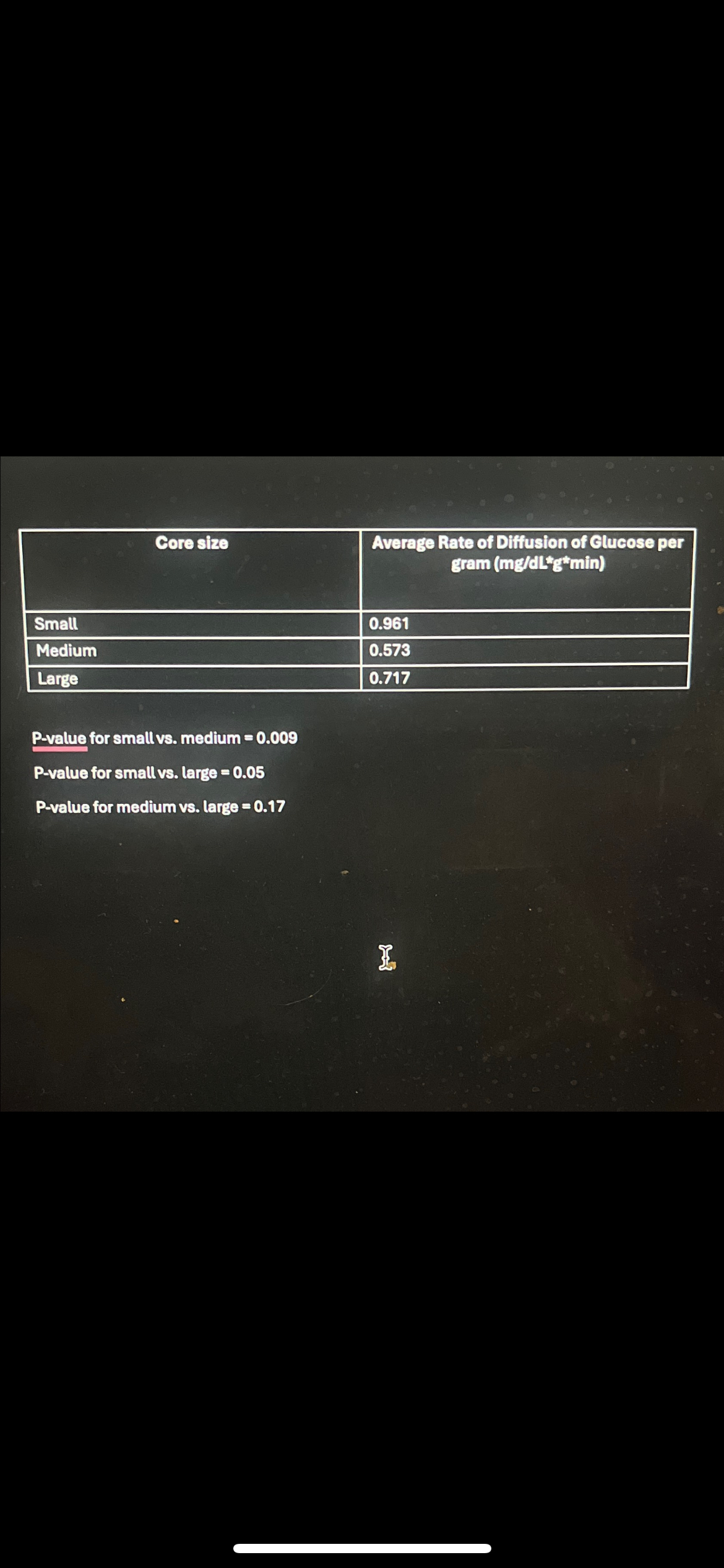 Solved Can soemone pleaee wxpalin these well to me do bot | Chegg.com