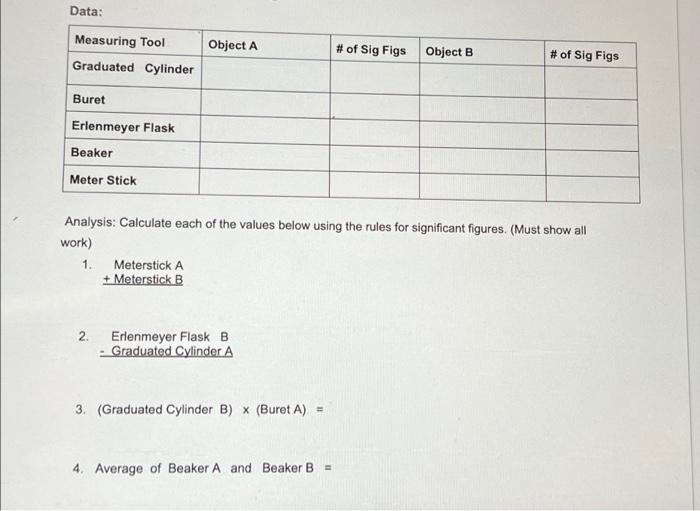 Solved Data: Measuring Tool Graduated Cylinder Buret | Chegg.com