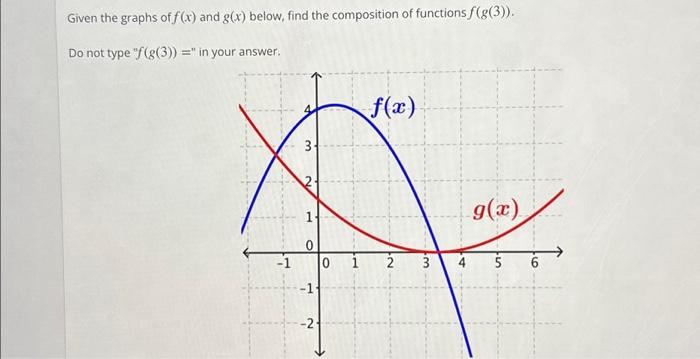 Solved Given the graphs of f(x) and g(x) below, find the | Chegg.com