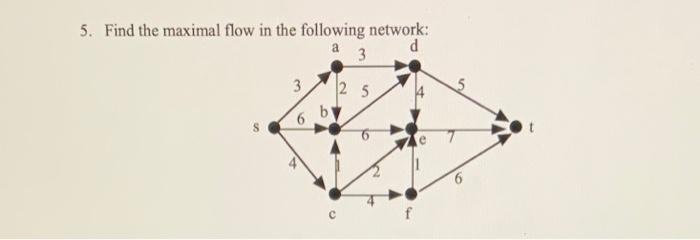 Solved 5 Find The Maximal Flow In The Following Network 1471