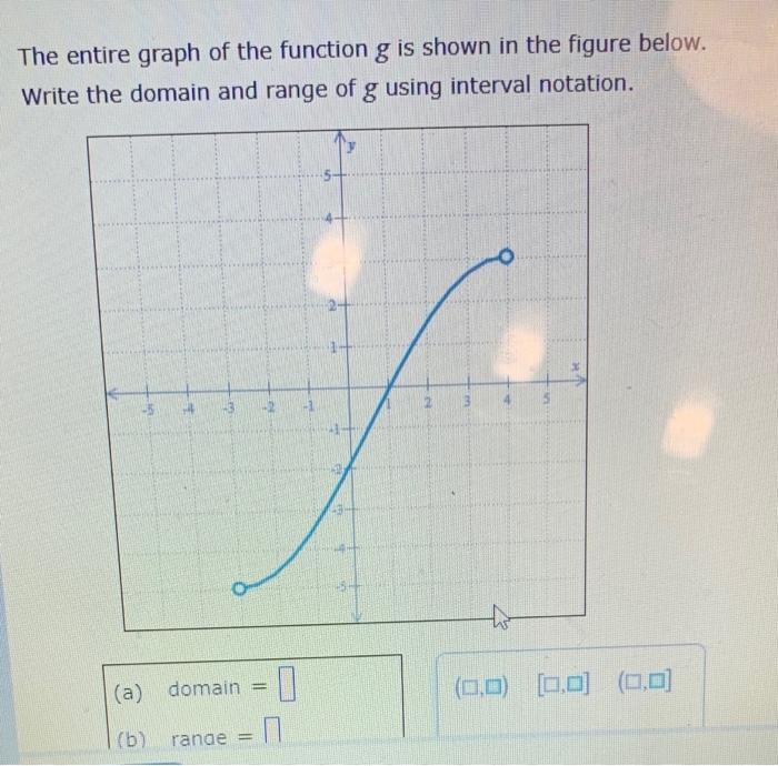 Solved The entire graph of the function g is shown in the | Chegg.com