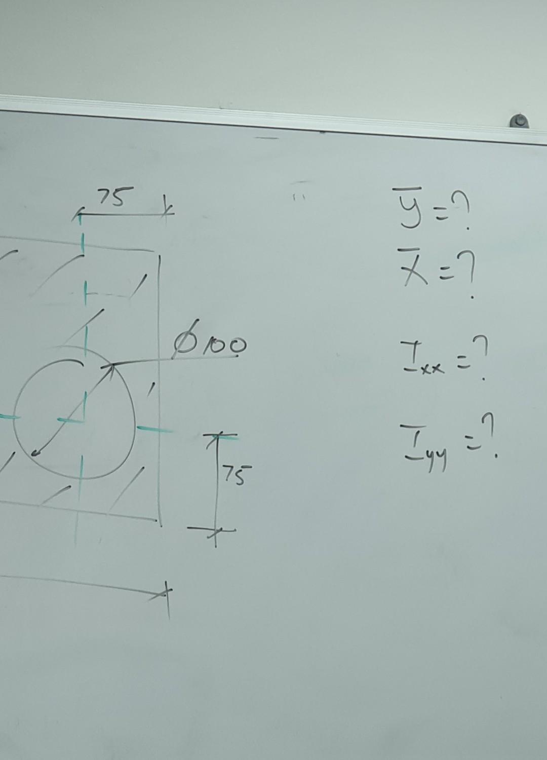 Solved yˉ=?xˉ=?Ixx=?Iyy=? | Chegg.com