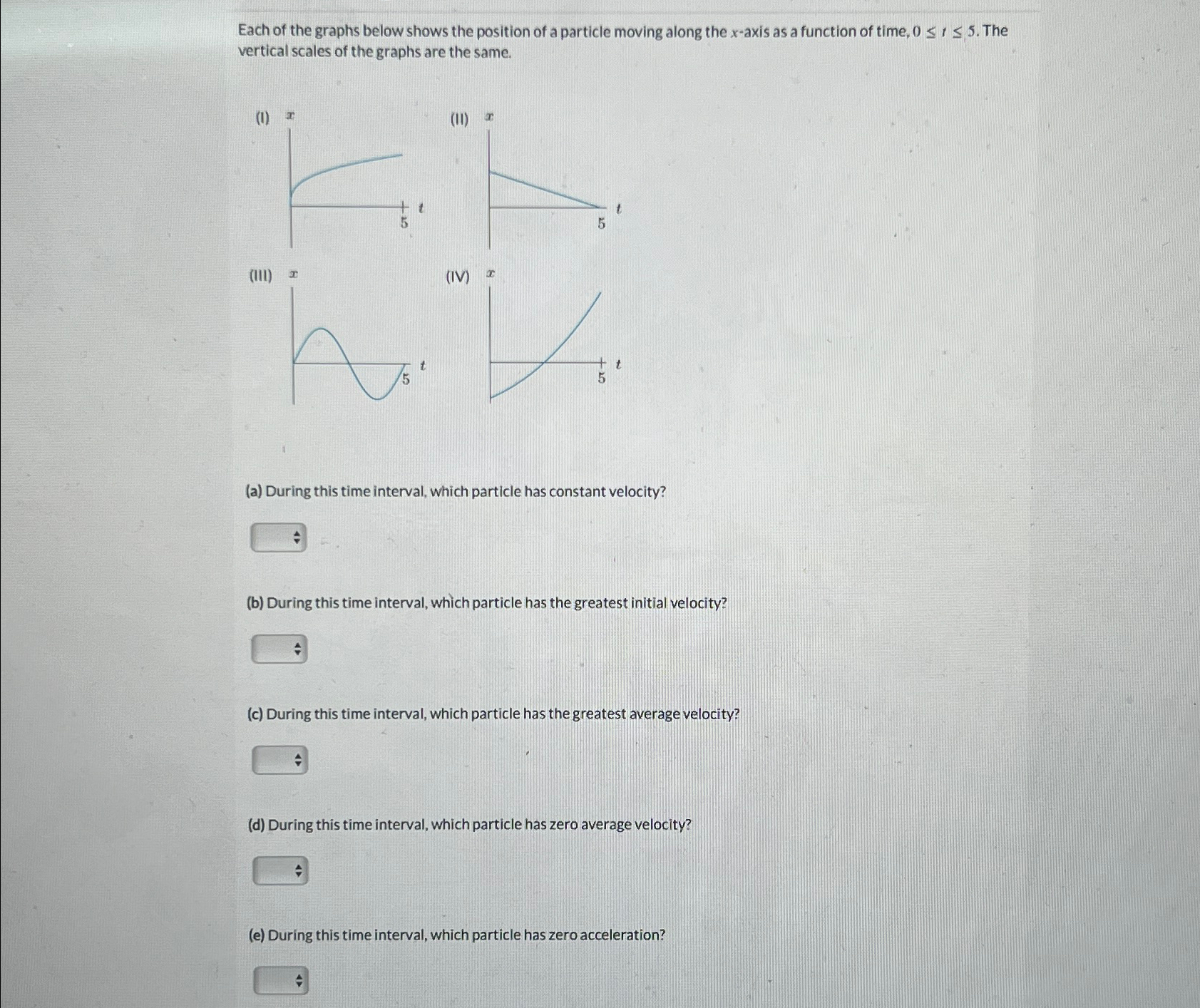 Each of the graphs below shows the position of a | Chegg.com