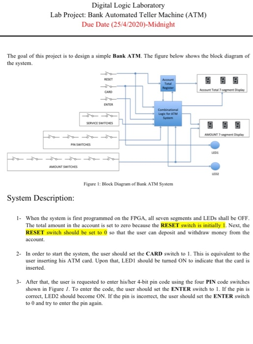 Digital Logic Laboratory Lab Project: Bank Automated | Chegg.com