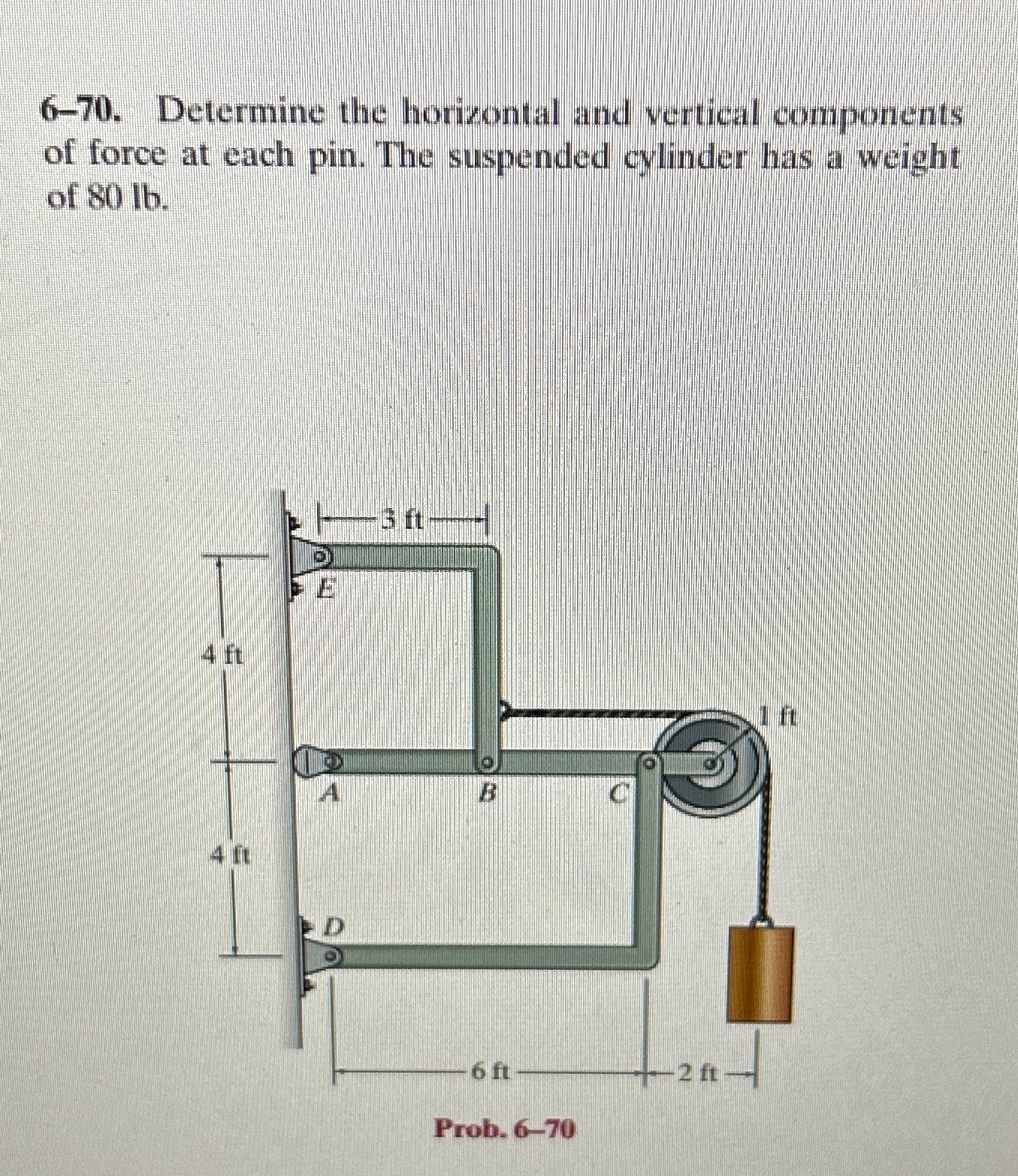 Solved 6-70. Determine the horizontal and vertical | Chegg.com Solved 6-70. Determine the horizontal and vertical | Chegg.com