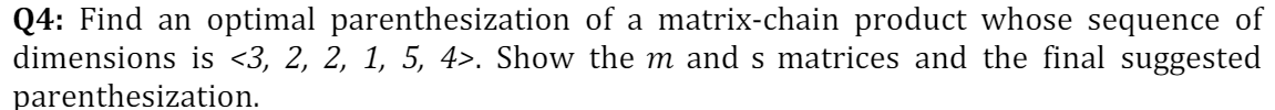 Solved Q4: Find an optimal parenthesization of a | Chegg.com