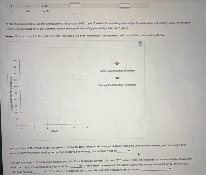 Solved The following scenario examines the relationship | Chegg.com
