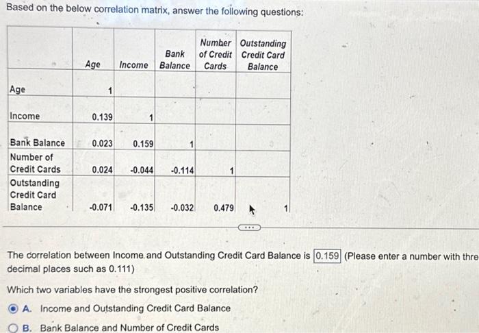 Solved e correlation between Income and Outstanding Credit | Chegg.com