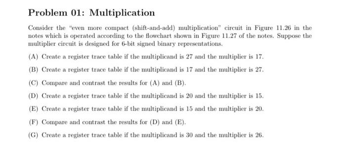 Solved Problem 01: Multiplication Consider the "even more | Chegg.com