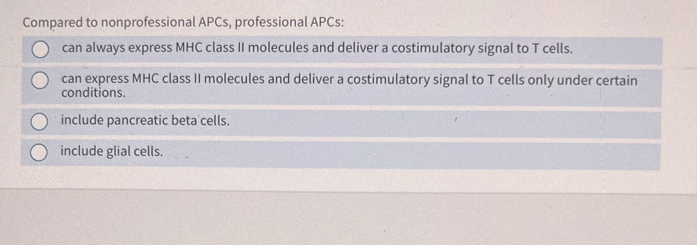 Solved Compared to nonprofessional APCs, professional | Chegg.com