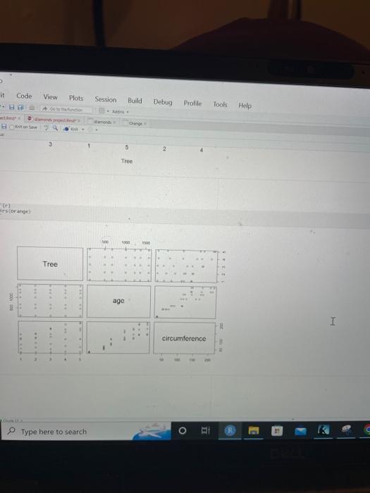 explore each of the following code and comment your | Chegg.com