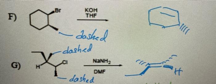 Solved its a E2 reaction but explain why the wedge became | Chegg.com