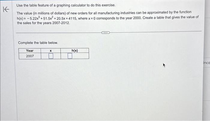 Solved Use the table feature of a graphing calculator to do | Chegg.com