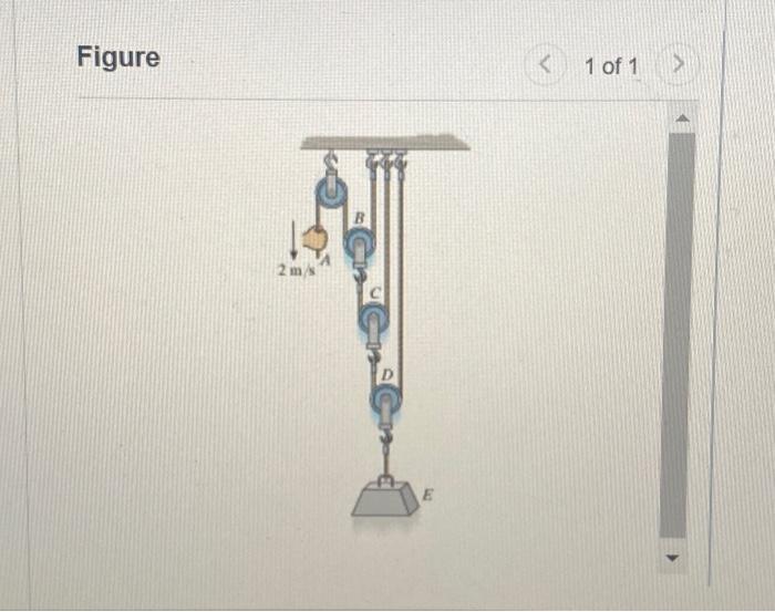 Solved If the end of the cable at A is pulled down with a | Chegg.com
