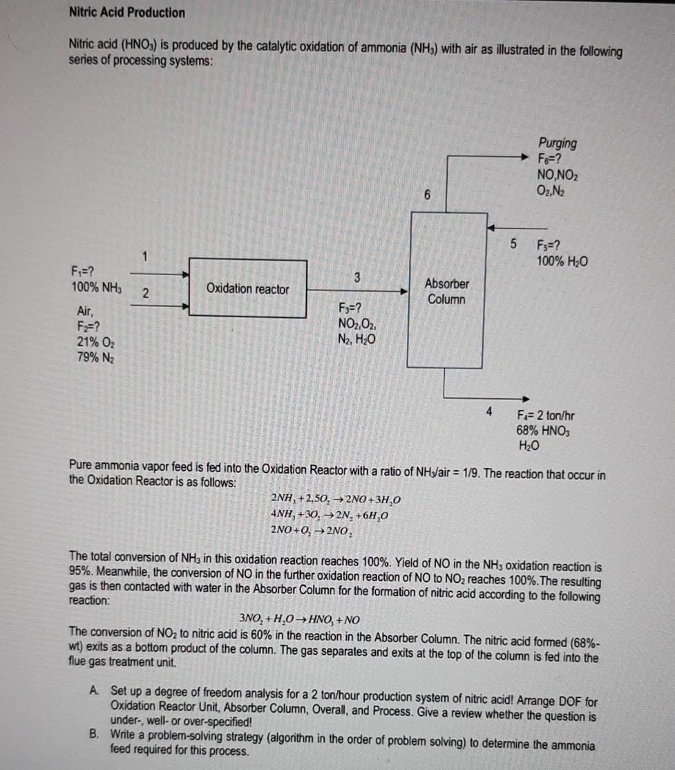 Solved Nitric Acid Production Nitric acid (HNO3) is produced | Chegg.com