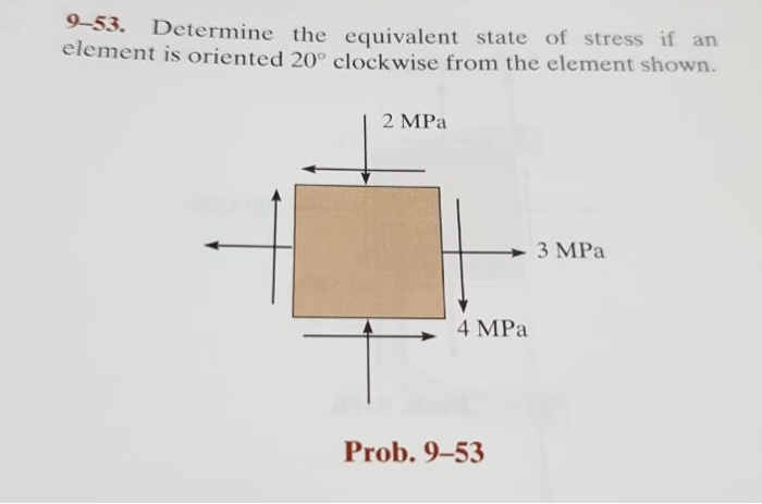 Solved 9-53. Determine the equivalent state of stress if an | Chegg.com