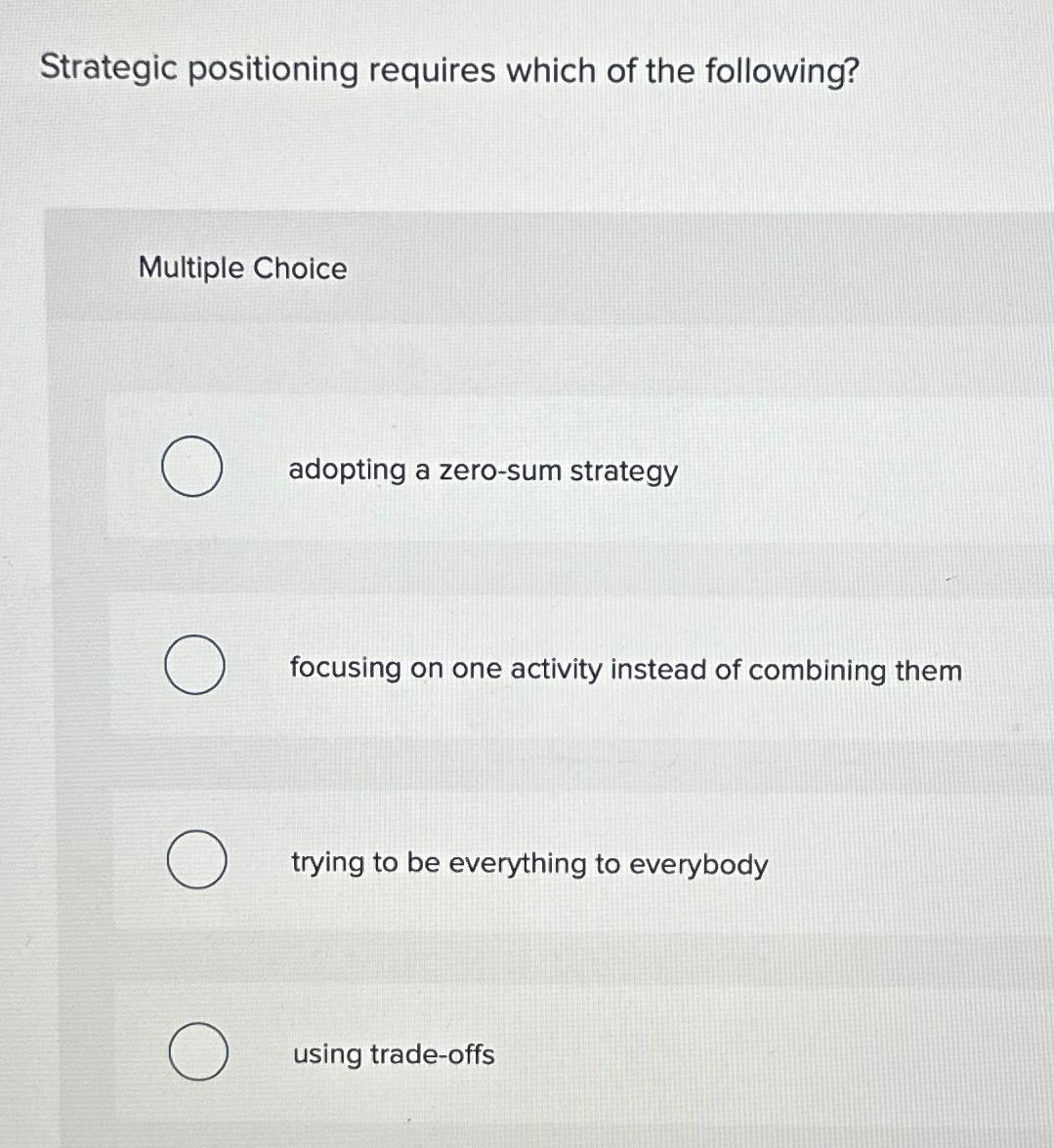 Solved Strategic positioning requires which of the | Chegg.com
