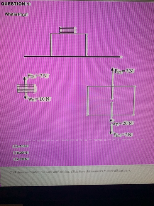 Solved QUESTION 1 What is FTB? FET=?N Ftb = ?N WB10N WT – 20 | Chegg.com