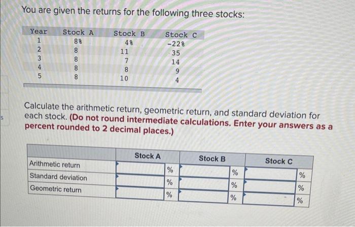 Solved You are given the returns for the following three | Chegg.com