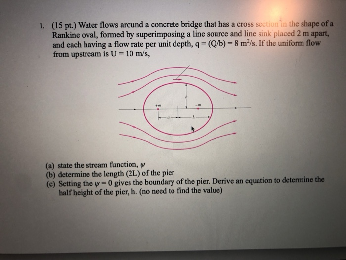 Solved 1. (15 pt.) Water flows around a concrete bridge that | Chegg.com