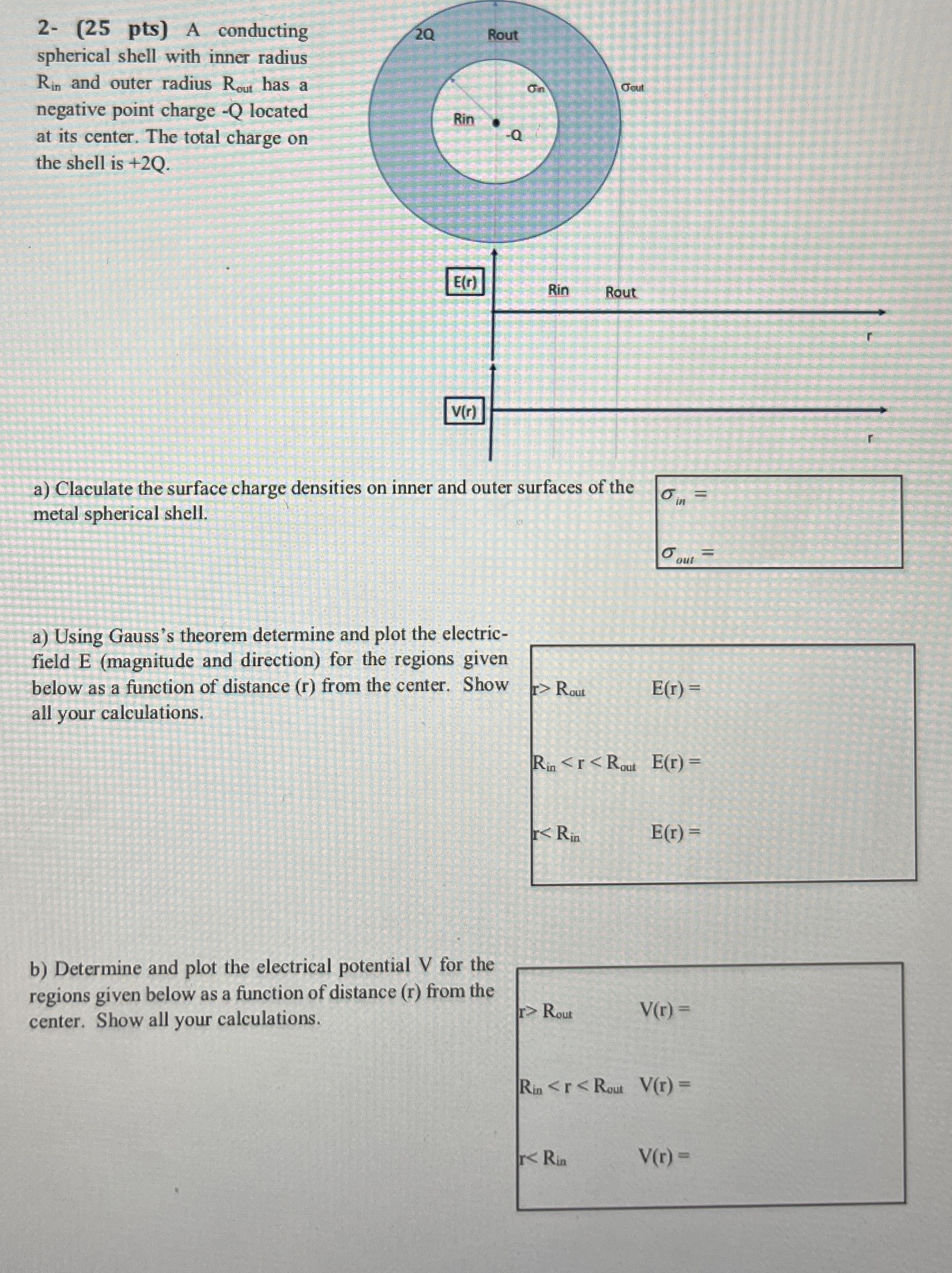 Solved 2- (25 ﻿pts) ﻿A conducting spherical shell with inner | Chegg.com