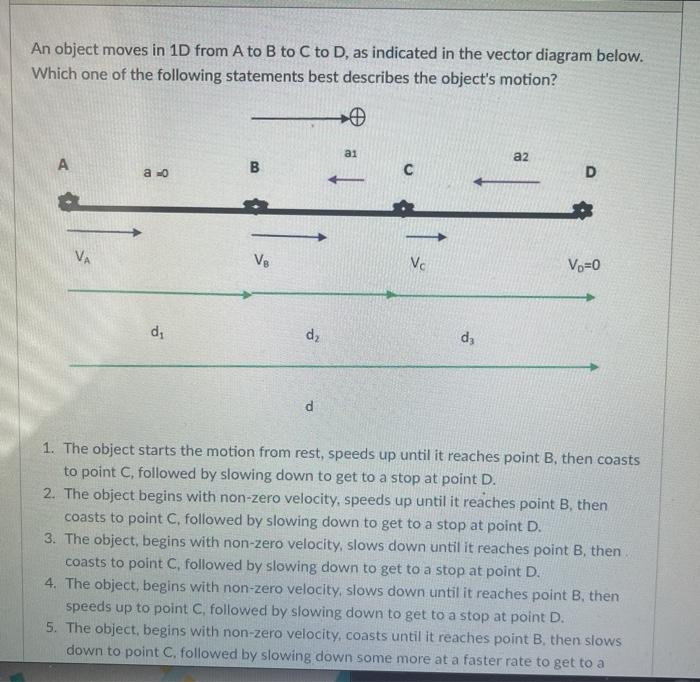 Solved An object moves in 1D from A to B to C to D, as | Chegg.com