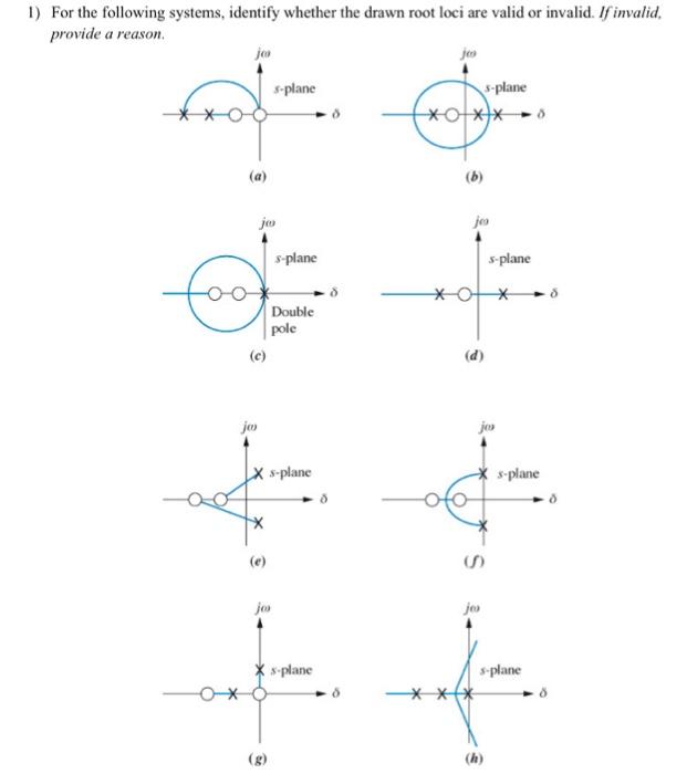 Solved For the following systems, identify whether the drawn | Chegg.com