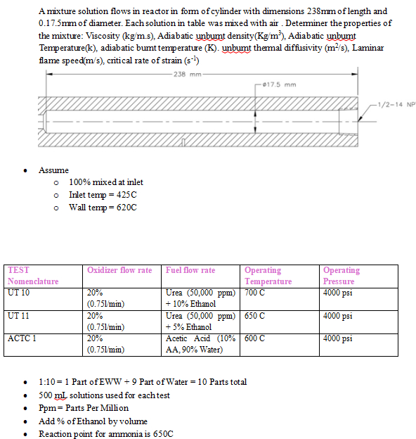 Solved A mixture solution flows in reactor in form of | Chegg.com