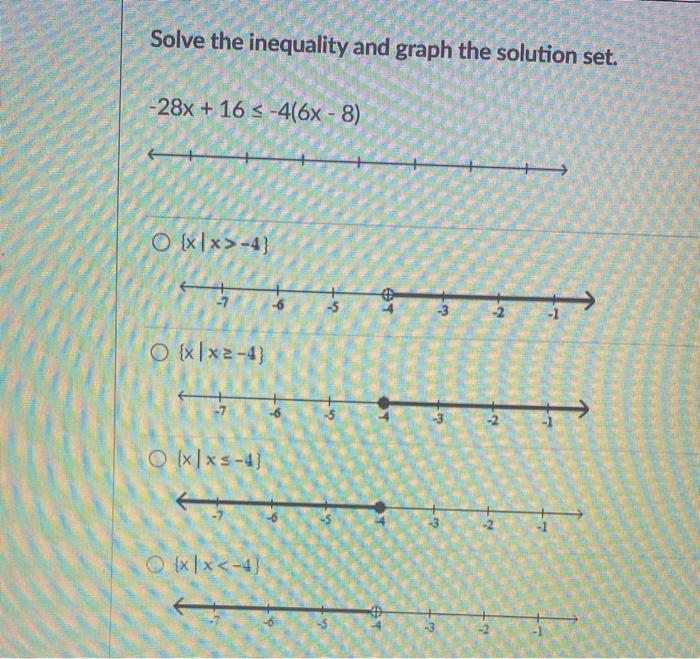 Solved Solve the inequality and graph the solution set. -28x | Chegg.com