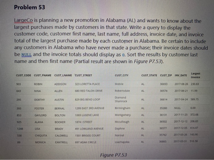 Solved please use database table names as in first picture | Chegg.com