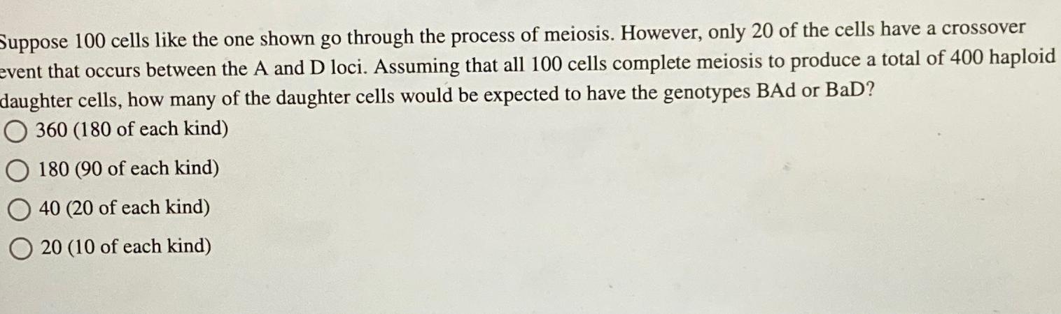 Solved Suppose 100 ﻿cells like the one shown go through the | Chegg.com