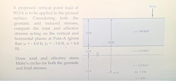 Solved A proposed vertical point load of 90.0 k is to be | Chegg.com