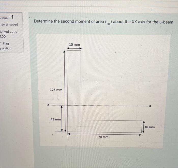 Solved Determine the second moment of area (Ixx) about the | Chegg.com