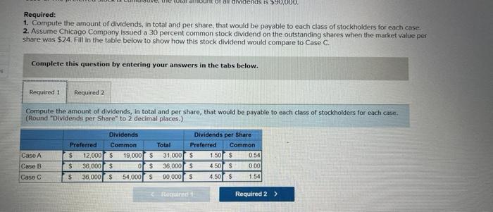 Solved Please complete the table accurately. The inaccurate | Chegg.com