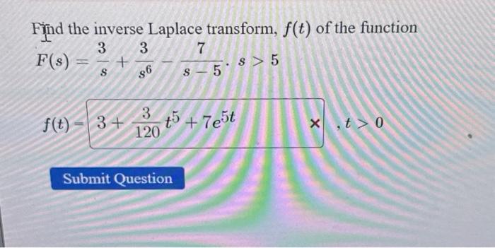 Solved Find the inverse Laplace transform, f(t) of the | Chegg.com