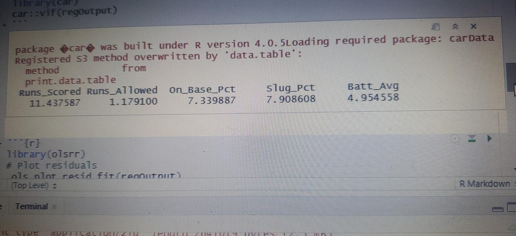 library car::vif(regoutput) package car was built | Chegg.com