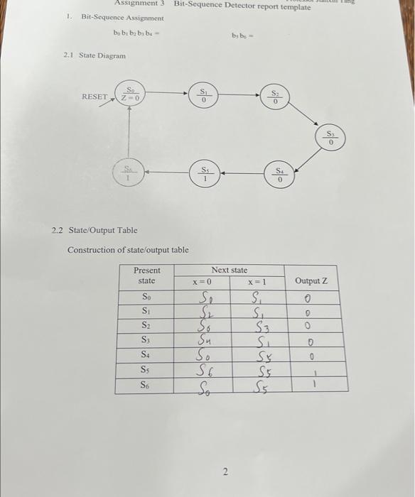 Assignment 3 Design of a Bit Sequence Detector 1 | Chegg.com