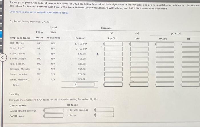 neckly. Enter all amcunts as poeitive numbers. And | Chegg.com