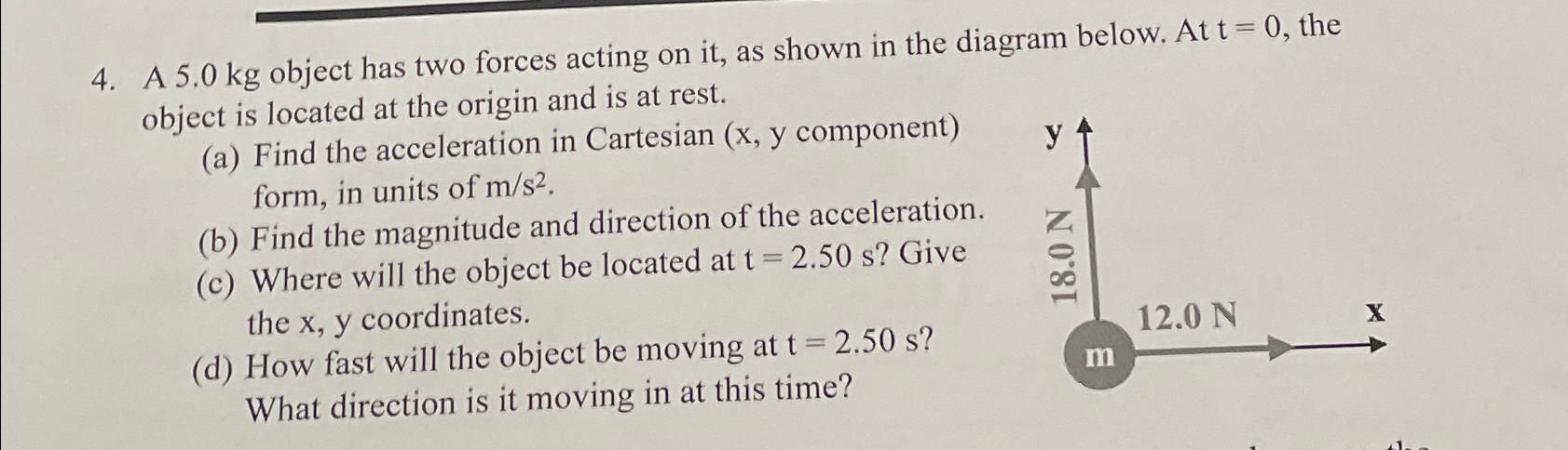 Solved A 5.0kg ﻿object has two forces acting on it, ﻿as | Chegg.com
