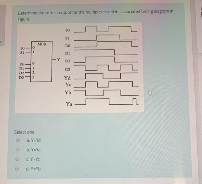 Solved Determine the correct output for the multiplexer and | Chegg.com