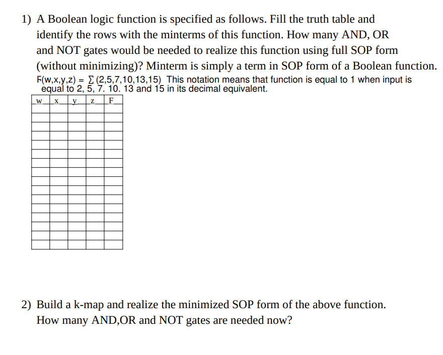 Solved A Boolean logic function is specified as follows. | Chegg.com