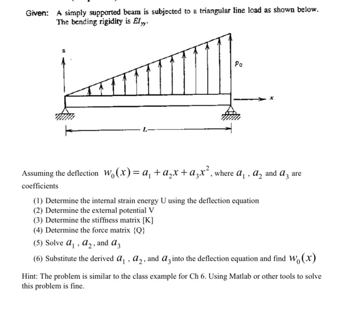 Given: A simply supported beam is subjected to a | Chegg.com