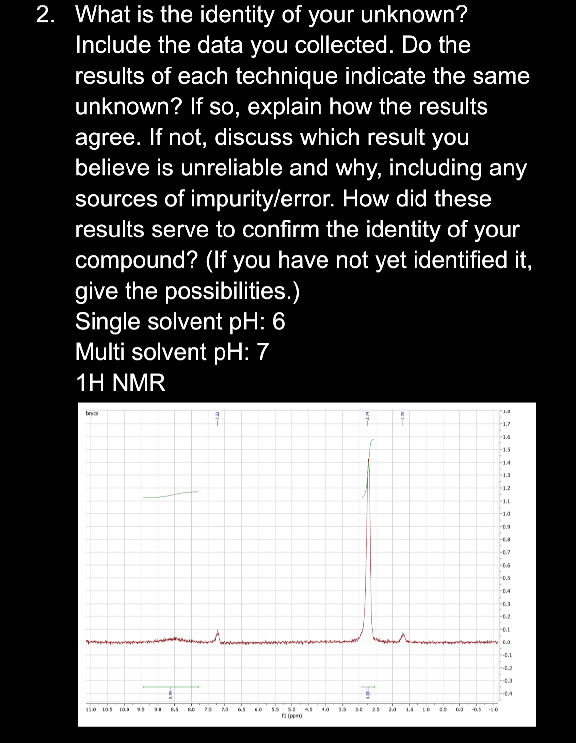 Solved Use both NMR and IR to find the unknown compound. We | Chegg.com